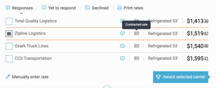 Truckload: Contracted Rates