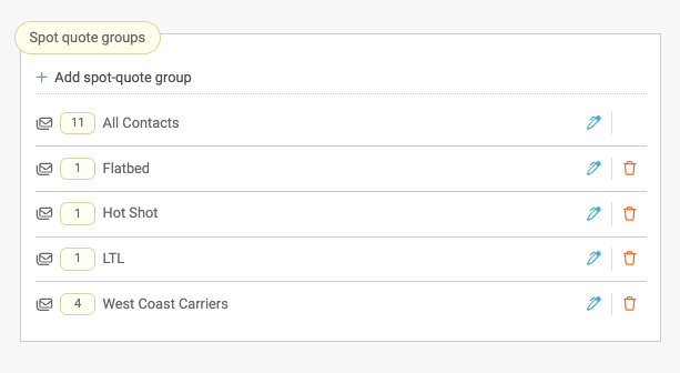 How To Add & Edit Spot Volume / TL Carriers
