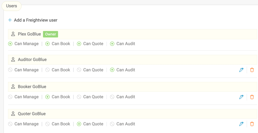 User Markup in Freightview
