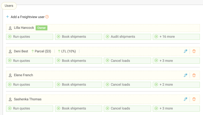 User Markup in Freightview
